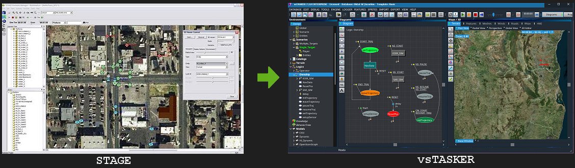 Presagis STAGE alternative • Simulation Software